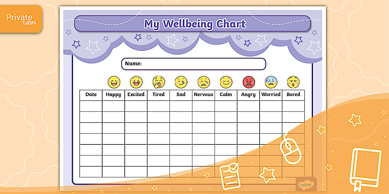 Student Wellbeing Check-in Form (teacher made) - Twinkl