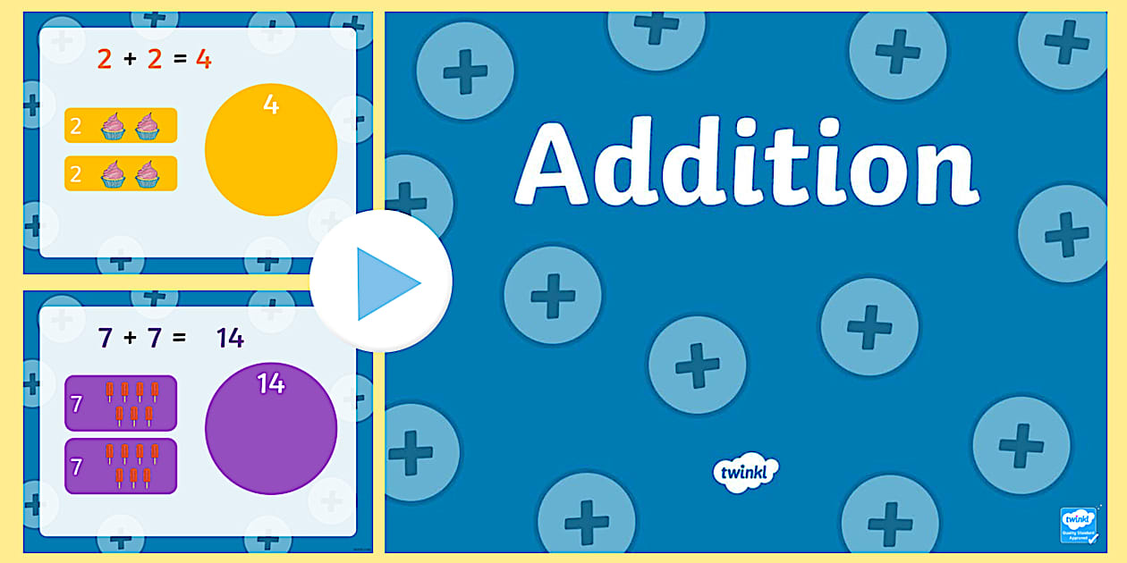 Addition - Maths PowerPoint - NZ Stage 3 (teacher made)