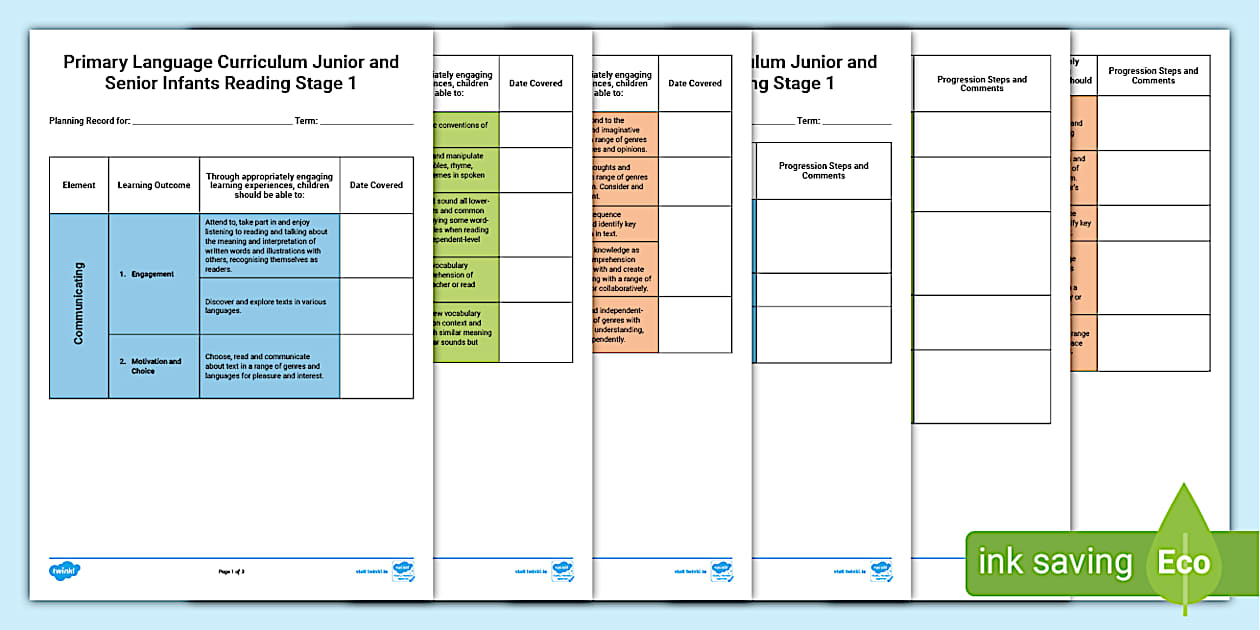 Primary Language Curriculum Reading Planning & Assessment