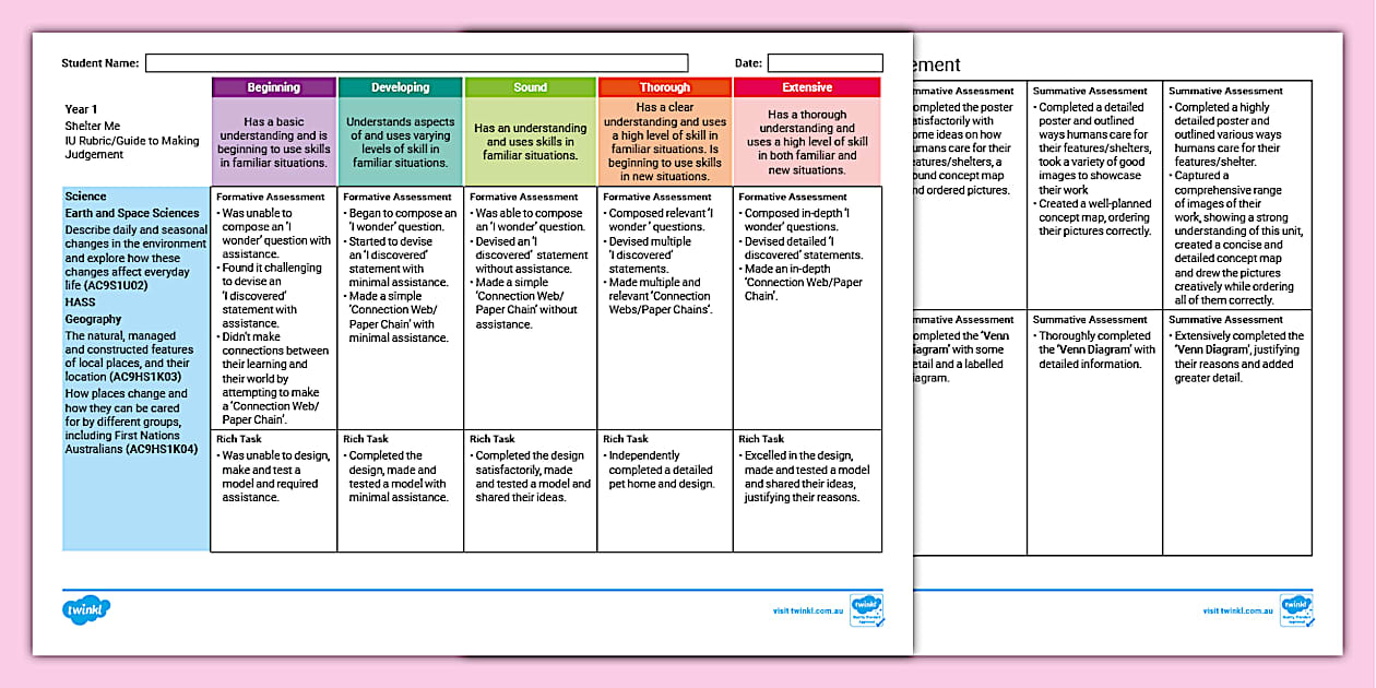 Shelter Me Yr 1 IU Assessment Rubric - Twinkl