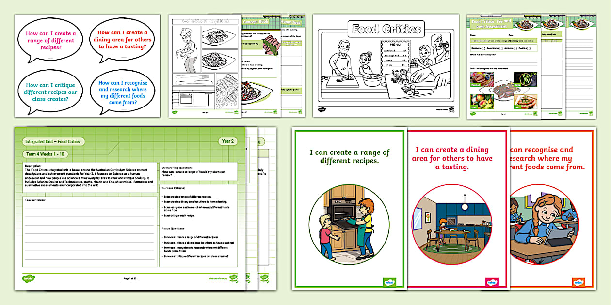 STEM IU Yr 2 Food Critics Display Pack (teacher made)