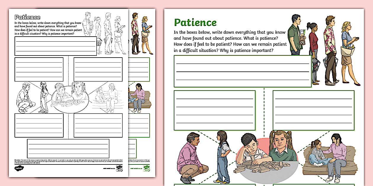 Patience Mind Map (teacher made) - Twinkl