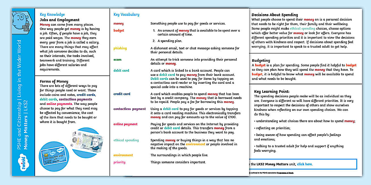 PSHE: LKS2 Money Matters - Knowledge Organiser - Twinkl