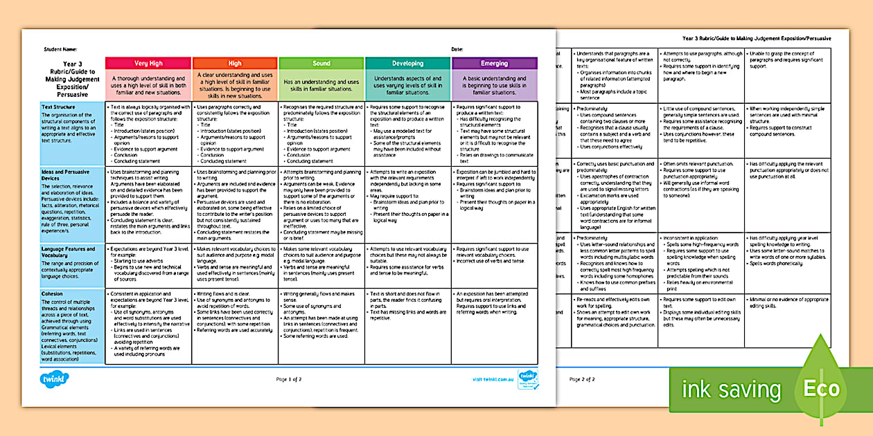 Black and White Year 3 Exposition/ Persuasive Assessment Rubric/ Guide to