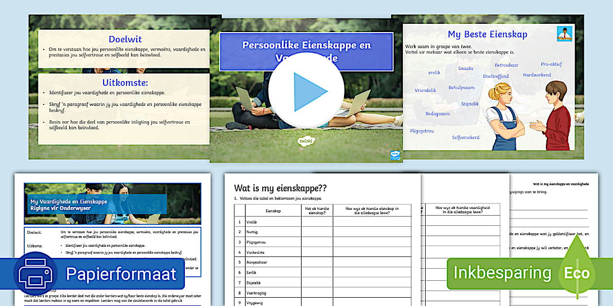 Wat Is Persoonlike Eienskappe Powerpoint (Teacher-Made)