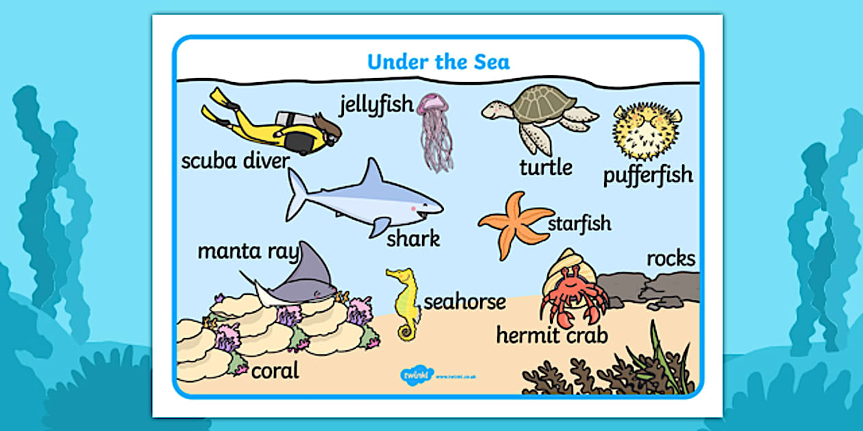 Under the Sea Scene Word Mat - ESL Ocean Vocabulary - Twinkl