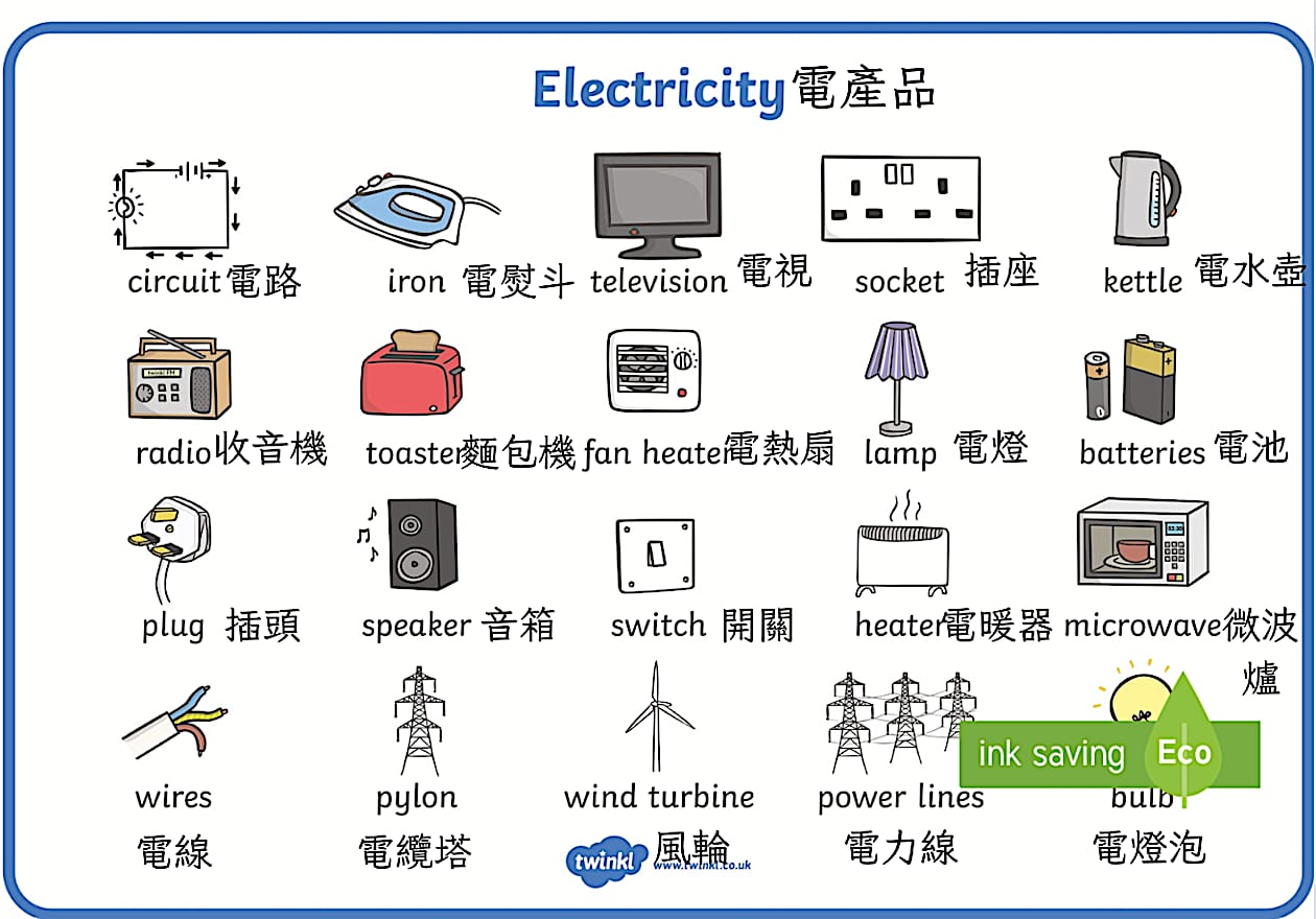 Bilingual electricity Word Mat (teacher made) - Twinkl