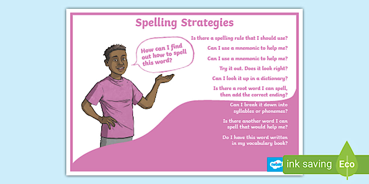Spelling Strategies KS2 Poster (Large) - Classroom Resource