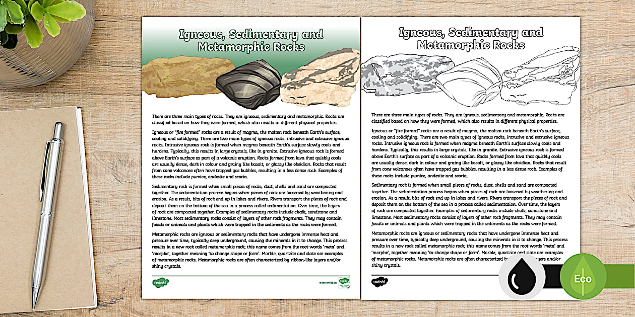 Types of Rocks And Their Properties Fact File (Teacher-Made)