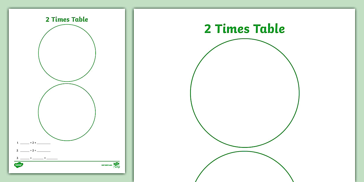 2 Times Table Grouping Mat (teacher made) - Twinkl