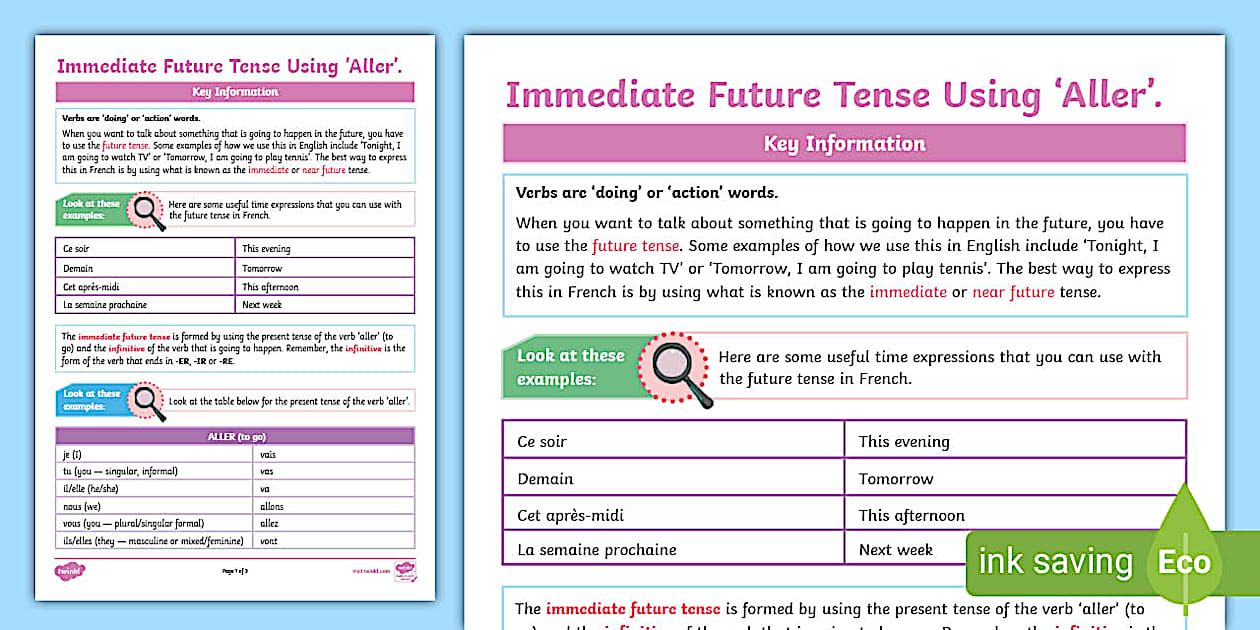 👉 Immediate 'Aller' Future Tense | French Grammar | Twinkl