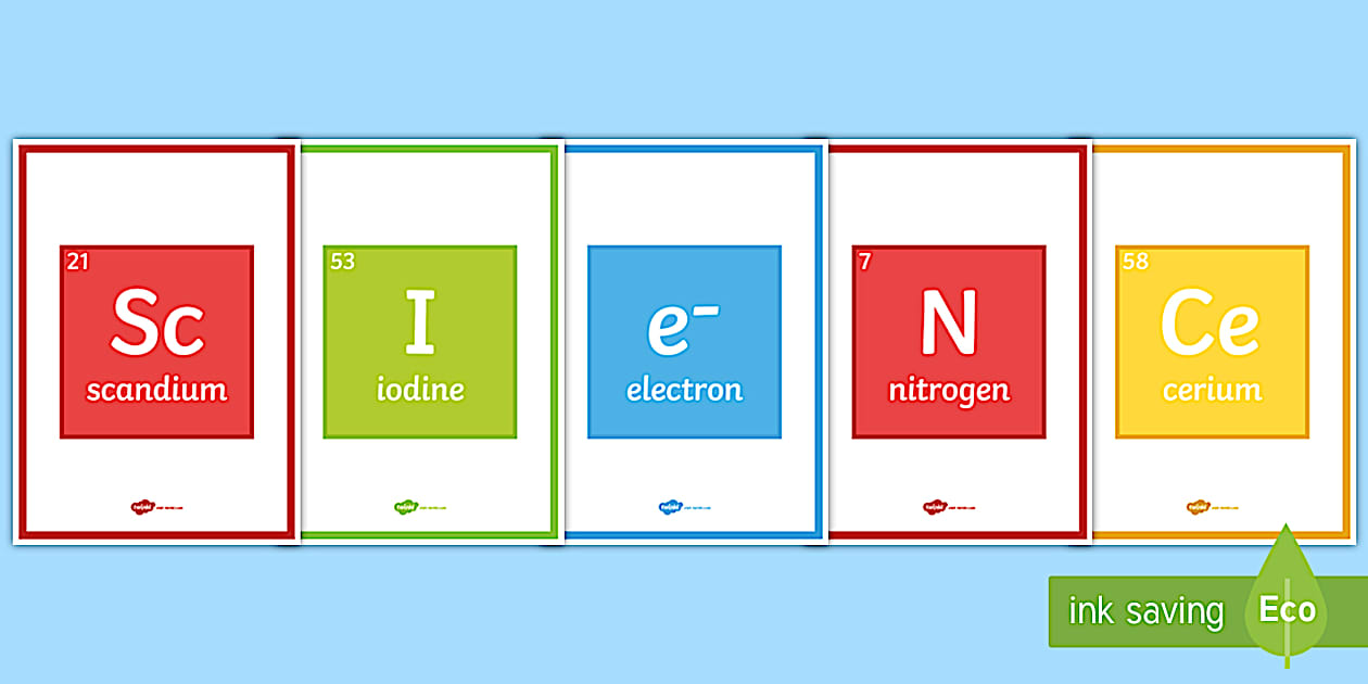 Editable Science Periodic Table A4 Display Poster - Twinkl