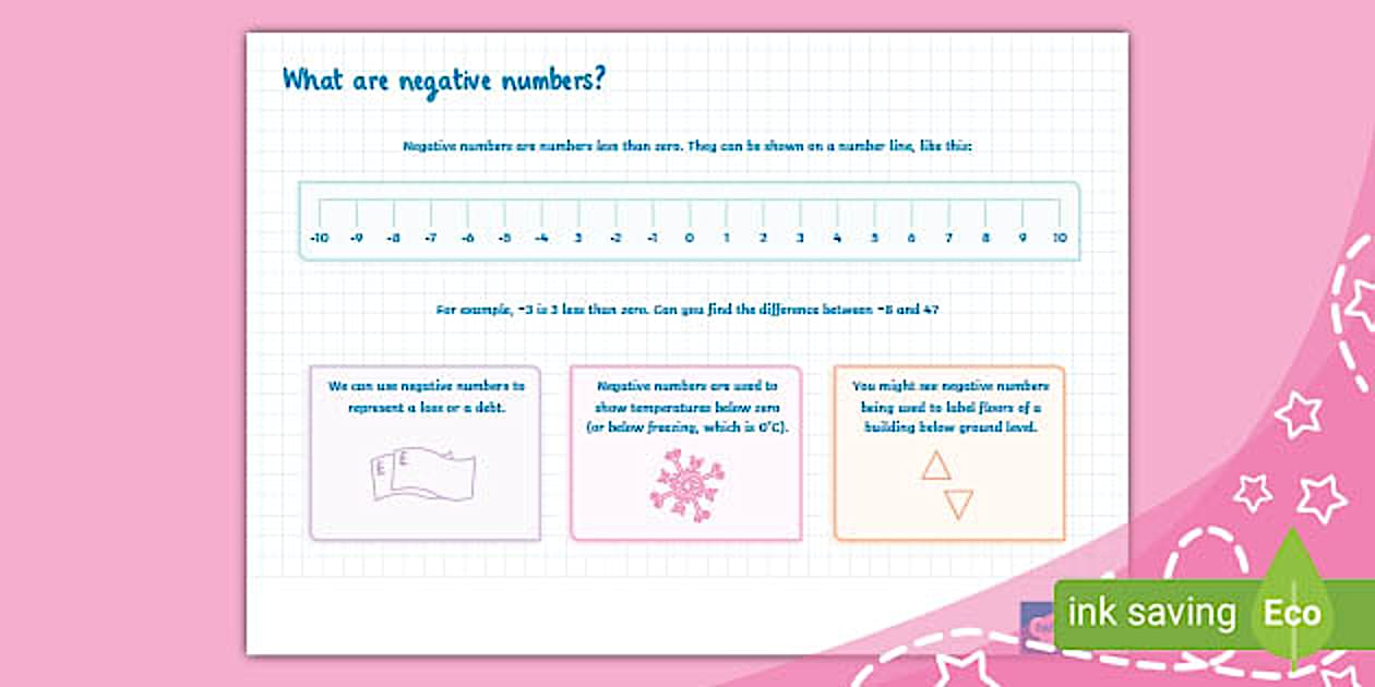 What Are Negative Numbers? (Teacher-Made) - Twinkl