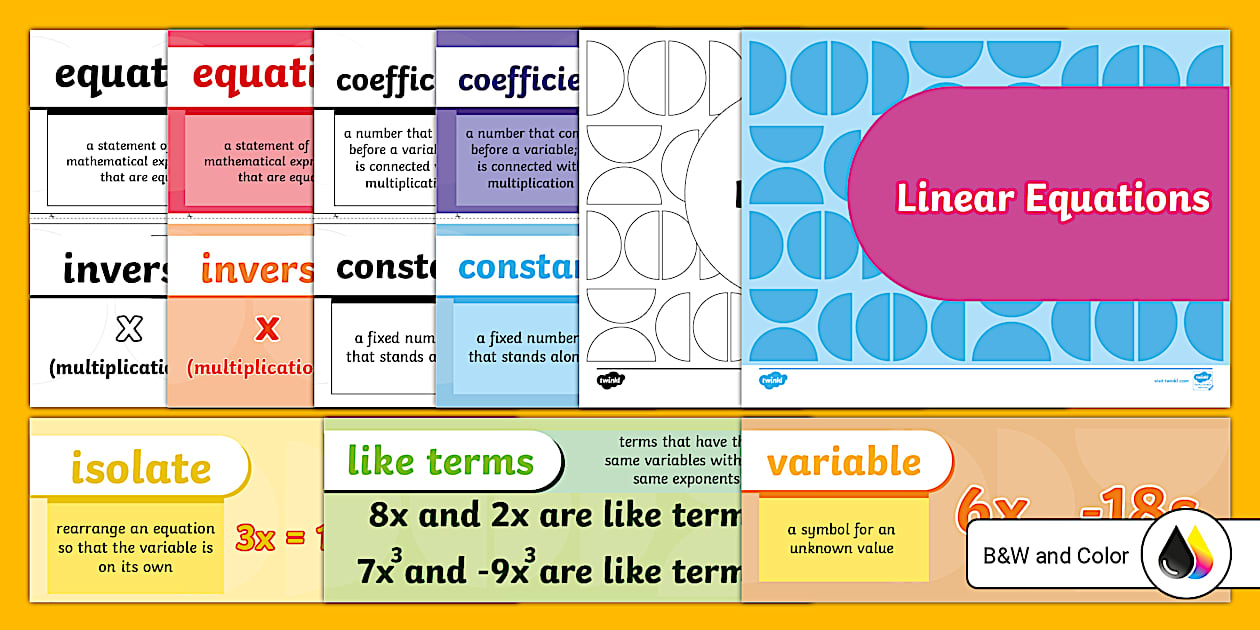 Eighth Grade Linear Equations Unit Word Wall - Twinkl