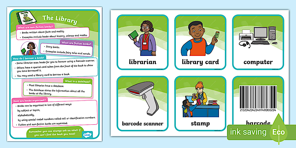 Library Display Cards And Poster - Twinkl - KS1 - Twinkl