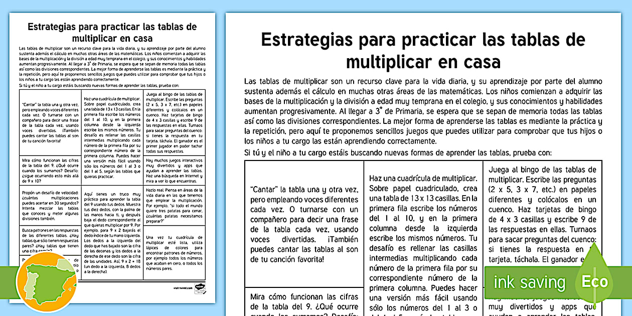 Guía: Estrategias para aprender tablas de multiplicar