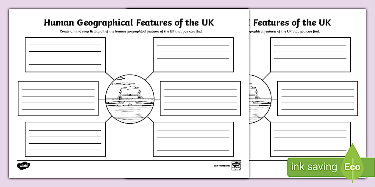 Human and Physical Geographical Features of the UK Mind Maps