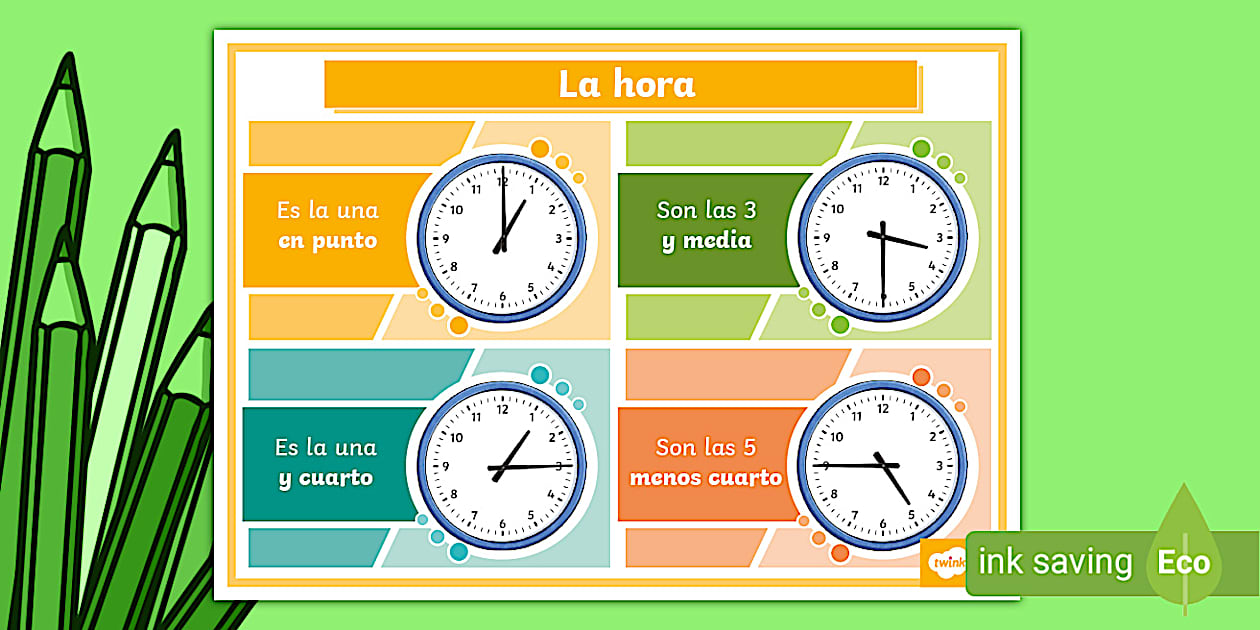 👉 Spanish: How to Tell Time in Spanish Poster - KS2