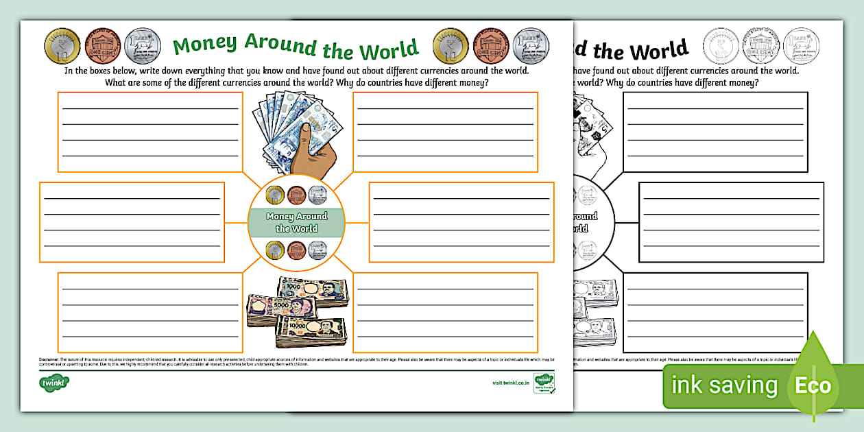 Money Around the World Mind Map (teacher made) - Twinkl