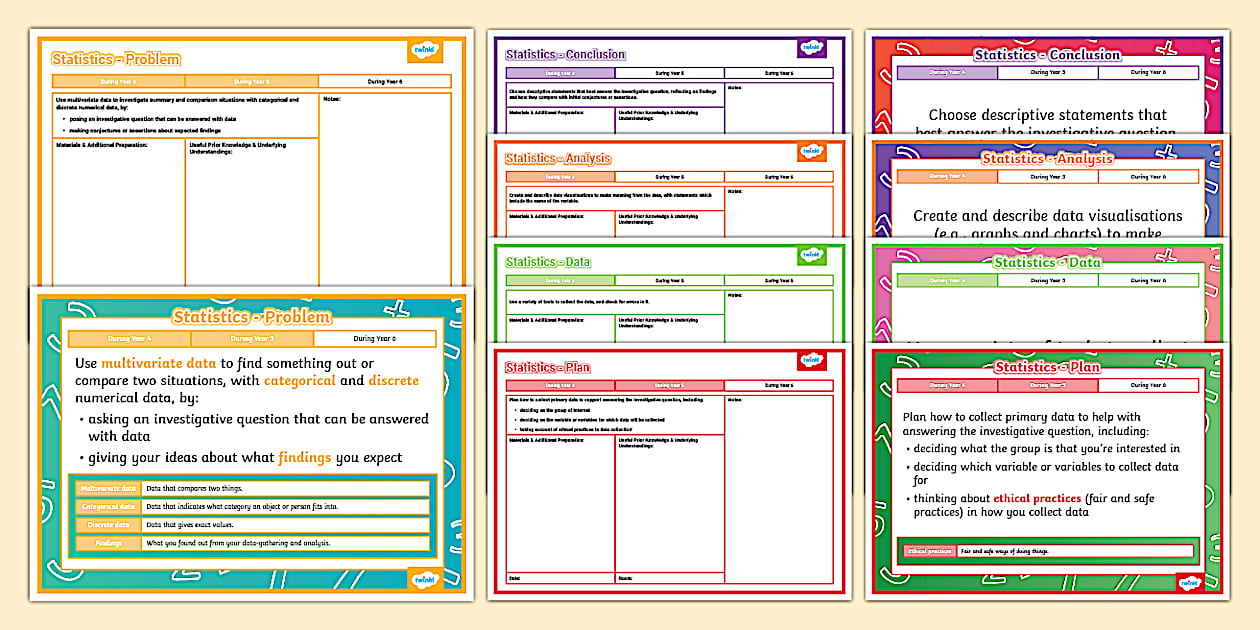Phase 2 NZ Maths - Statistics & Probability Teaching Display
