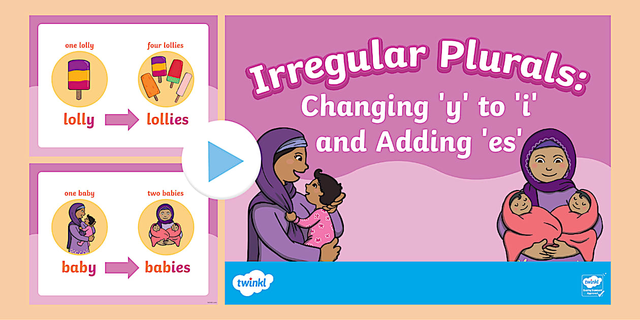 Irregular Plurals: Changing 'y' to 'i' and Adding 'es' PowerPoint