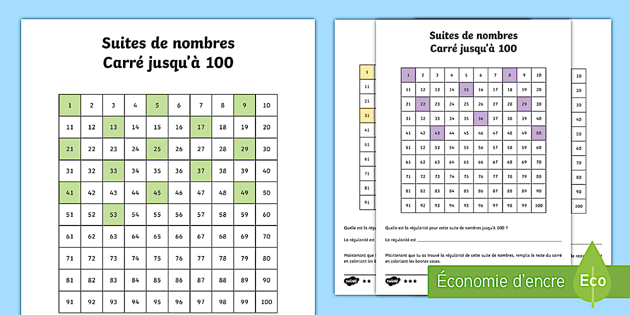 Fiches d'activités différenciées : Deviner la suite logique des nombres