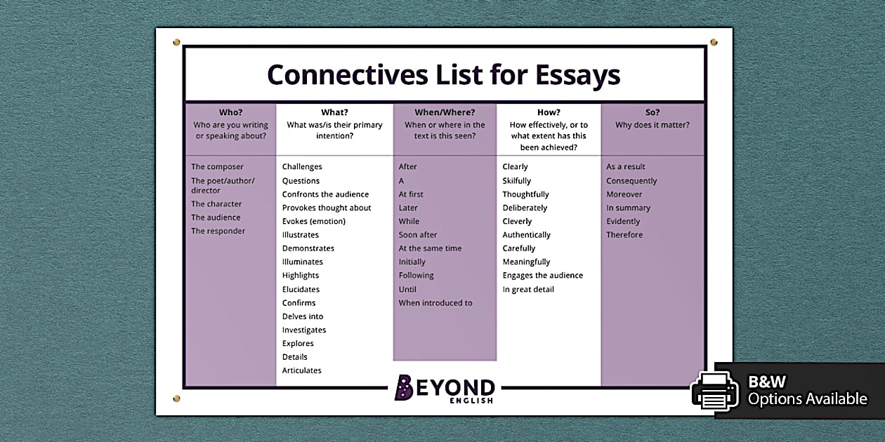 Essay Connectives Word Mat | Writing | Twinkl Beyond