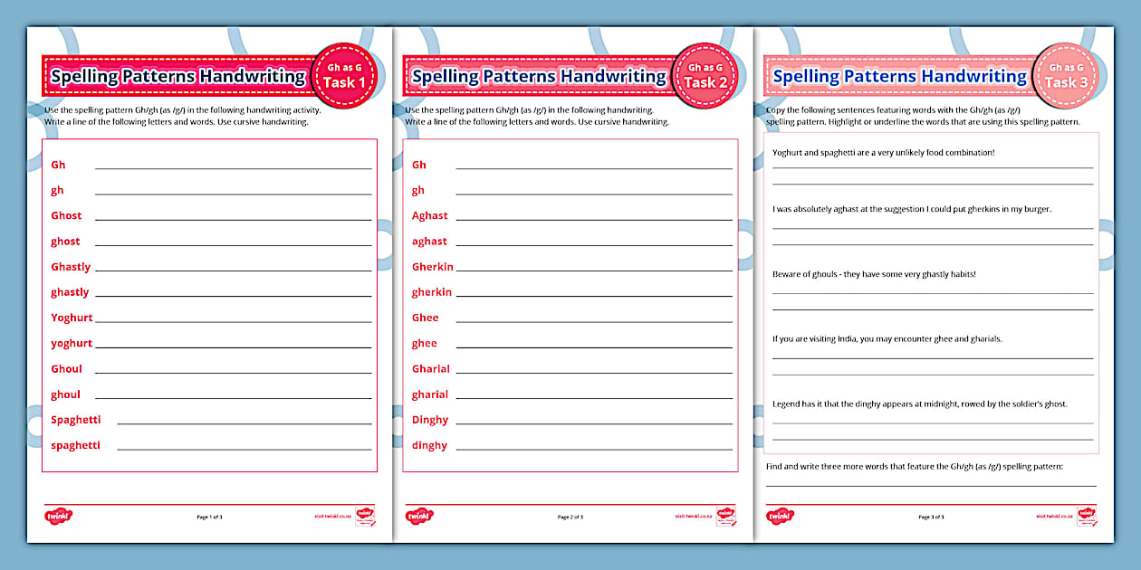 Year 7 and 8 Gh/gh (as /g/) NZ Spelling Patterns Handwriting