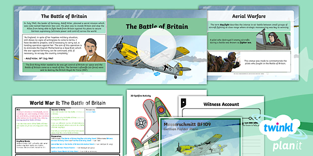 History: World War II: The Battle of Britain Lesson Pack