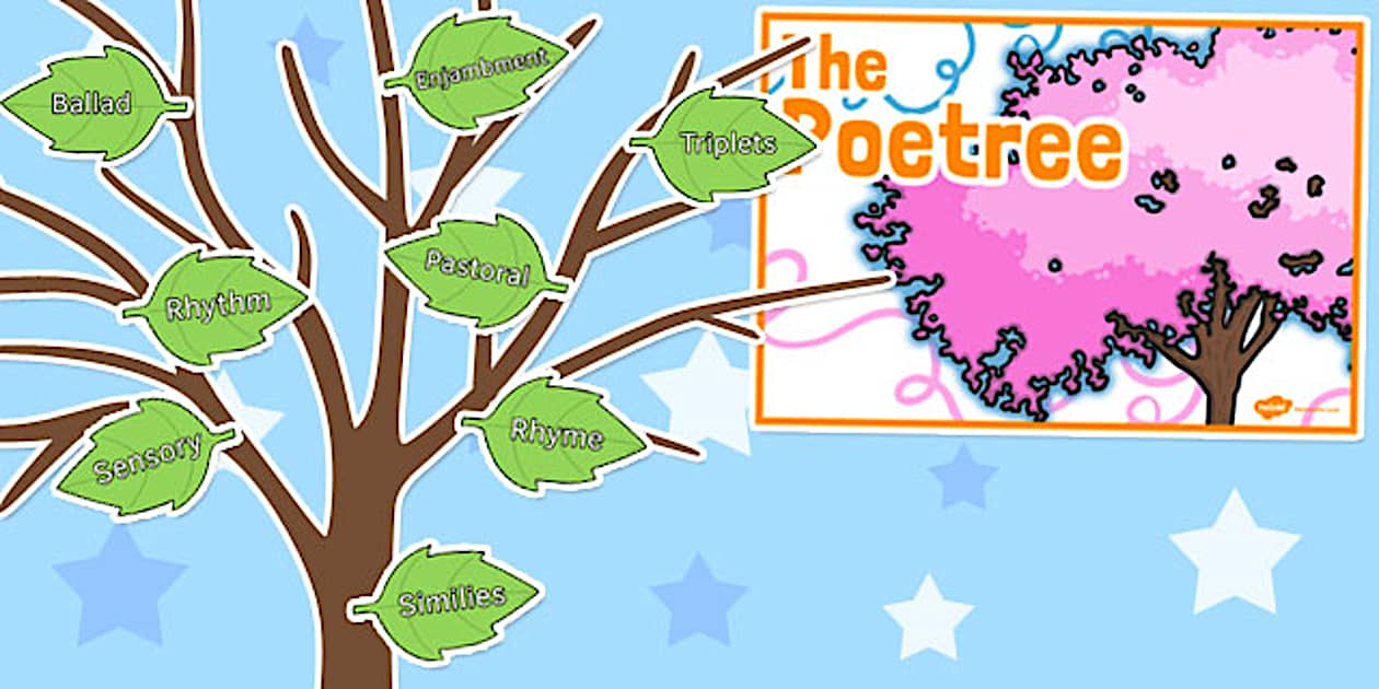 Editable The Poetree Display Pack KS2 (teacher made)