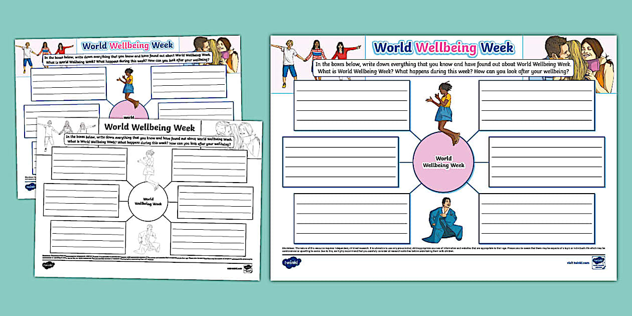 World Wellbeing Week Mind Map (teacher made) - Twinkl