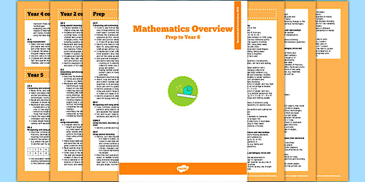 Queensland Curriculum Prep to Year 6 Maths Numeracy Syllabus Overview