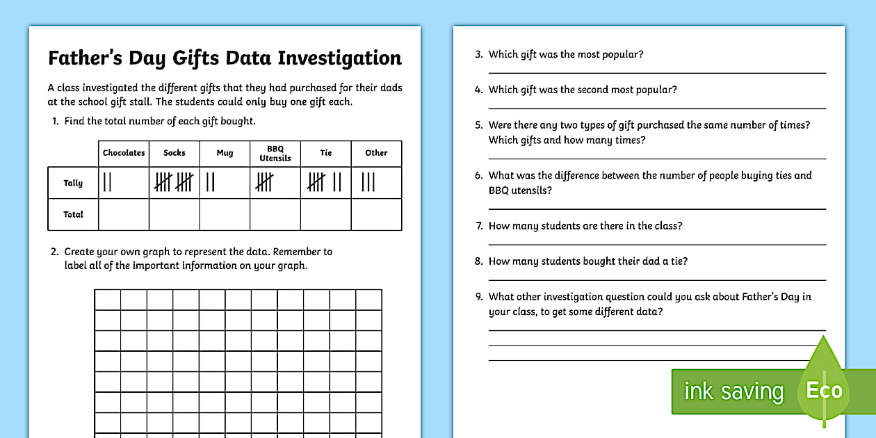 SA Father's Day Gift Data Investigation Worksheet