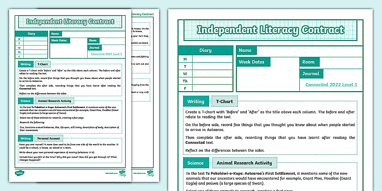 Connected L3 2022 Independent Contract