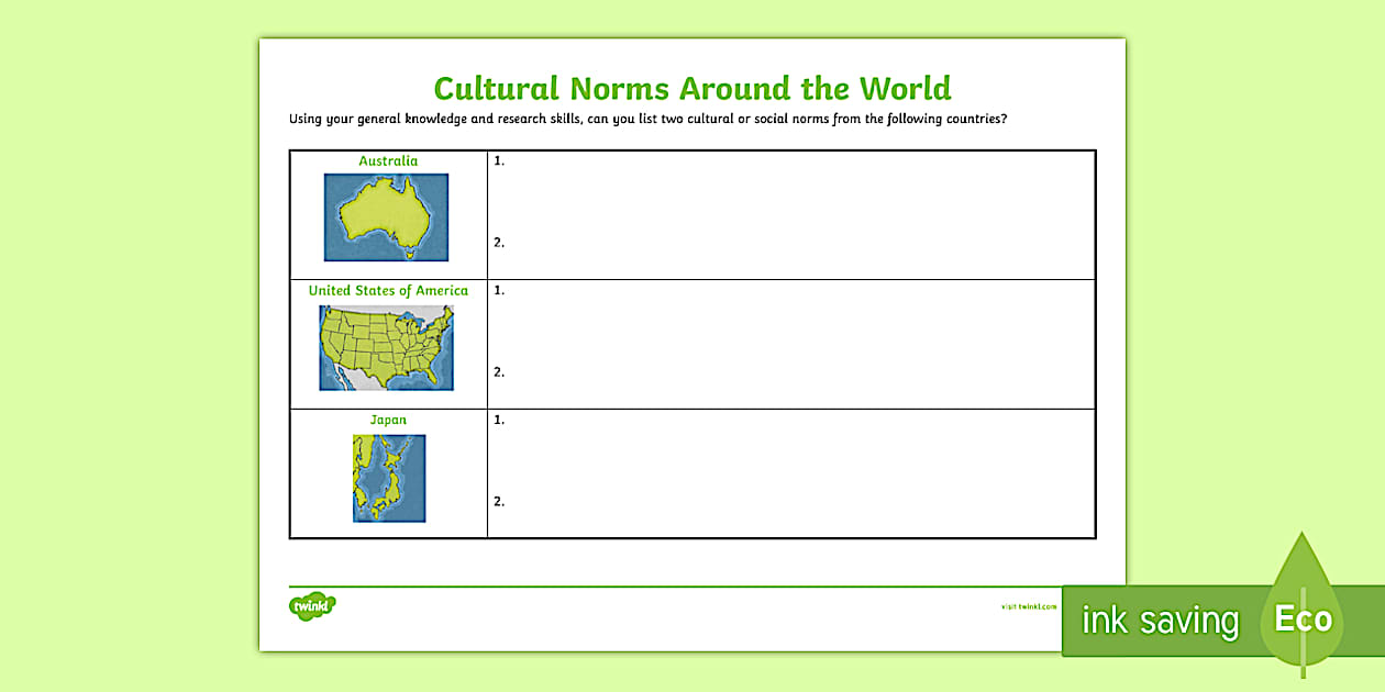Cultural Norms Around the World Worksheet (teacher made)