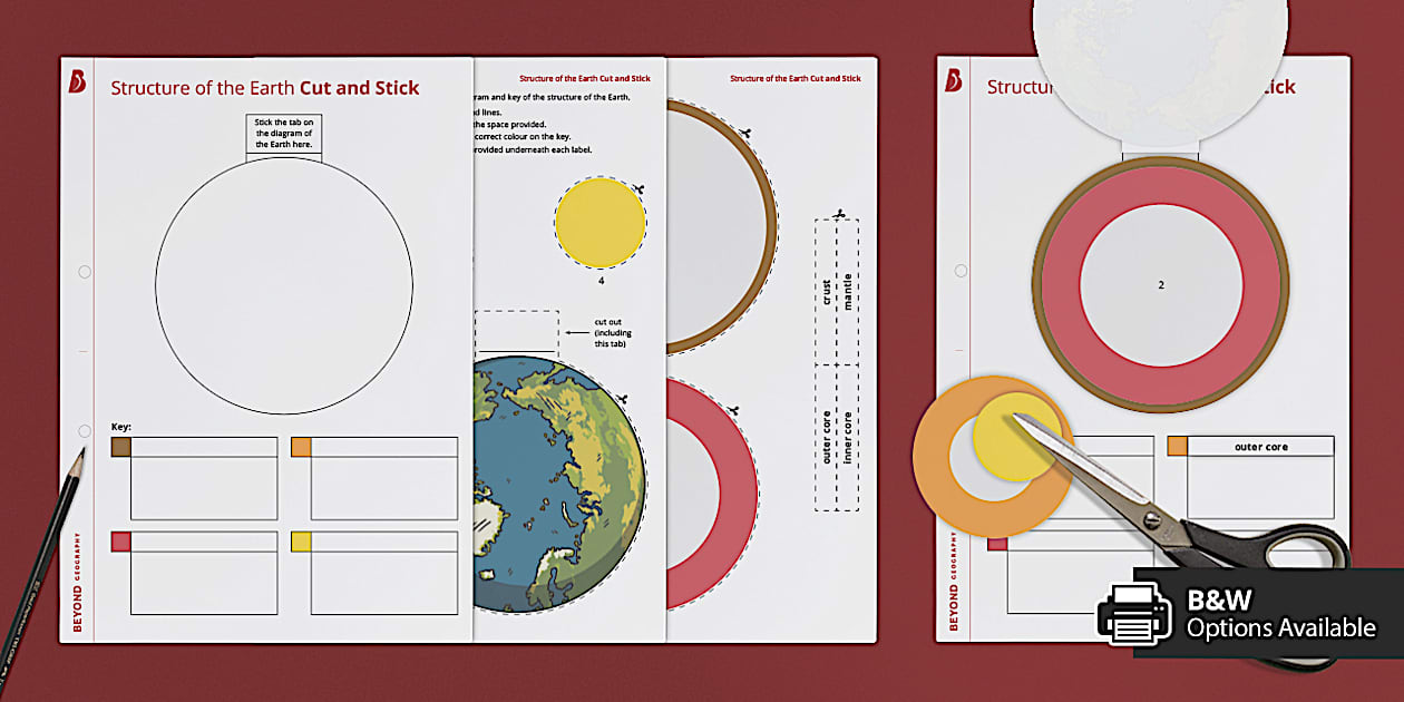 Structure of the Earth Cut and Stick Activity (teacher made)