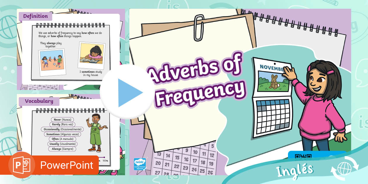 Inglés | 4° Básico | Adverbios | Frecuencia | PowePoint