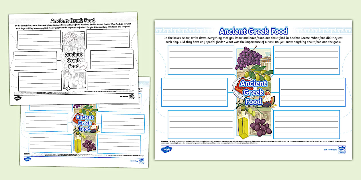 Ancient Greek Food Mind Map (Teacher-Made) - Twinkl