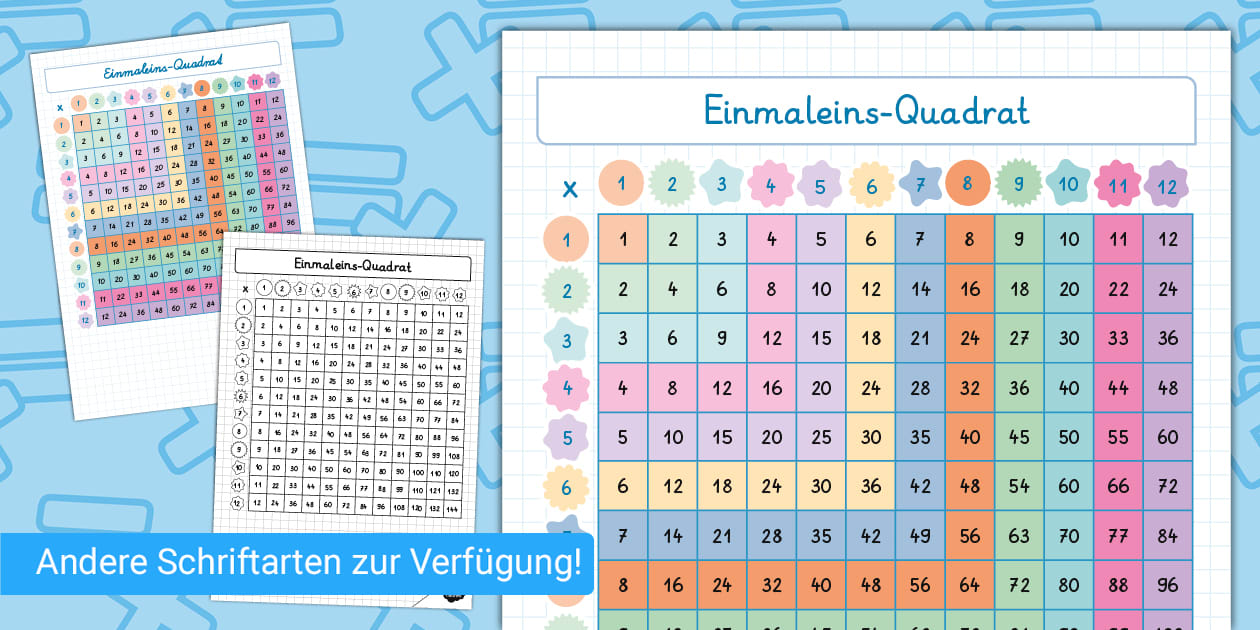 Einmaleins-Quadrat - Twinkl Deutschland (teacher made)