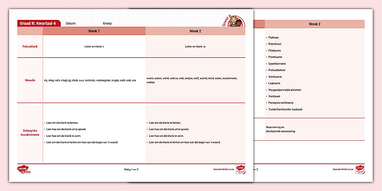 Graad R Kwartaalplan: Kwartaal 4 (teacher made) - Twinkl