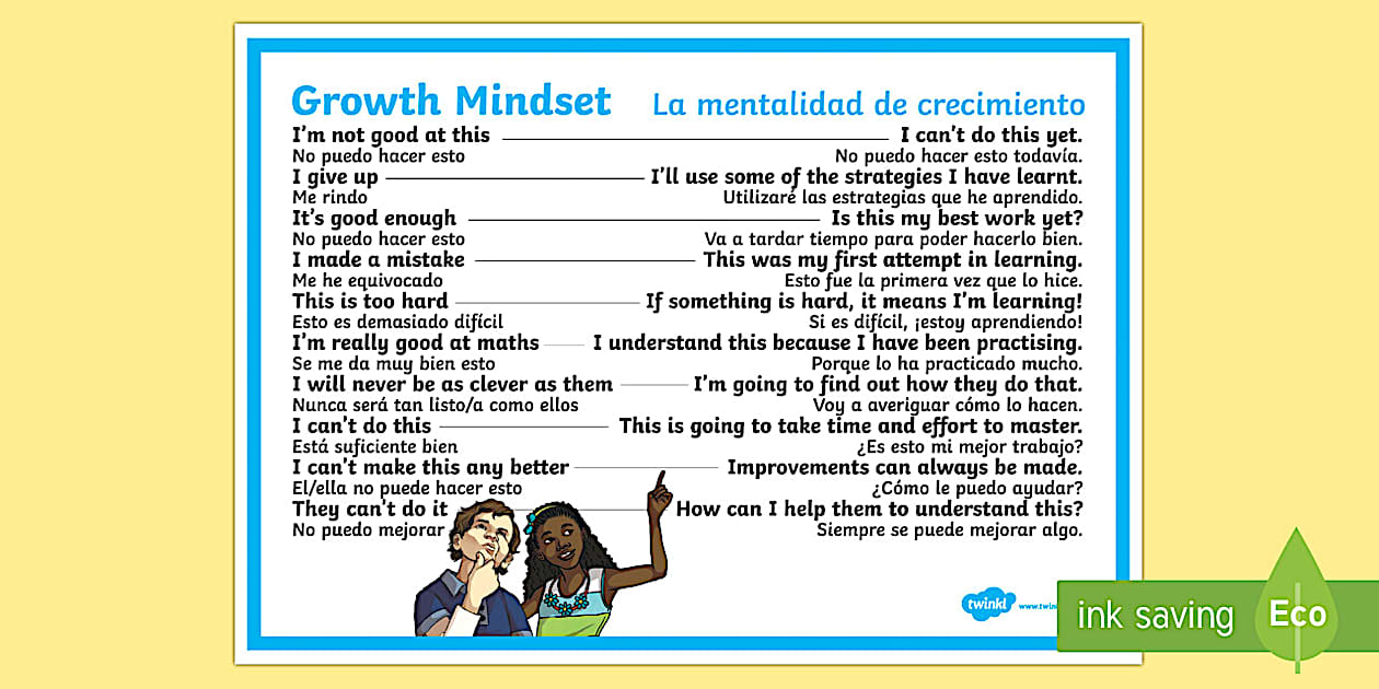 Fixed Mindset vs Growth Mindset A2 Display Poster English/Spanish - Fixed