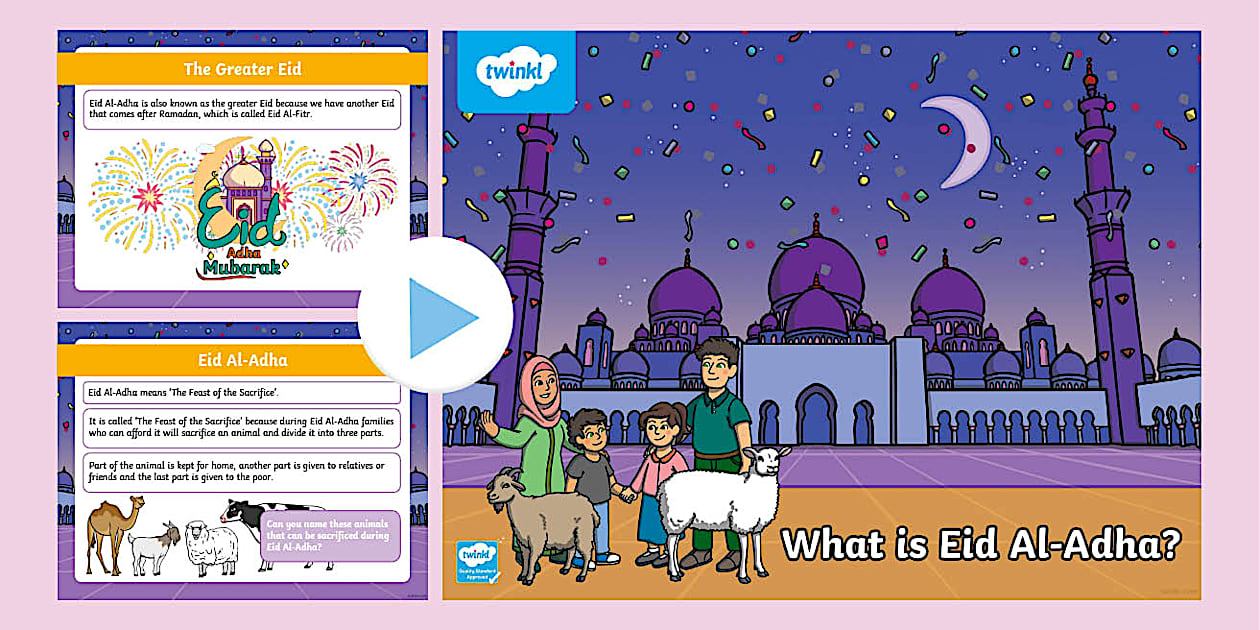 What Is Eid Al-Adha Presentation (teacher made) - Twinkl