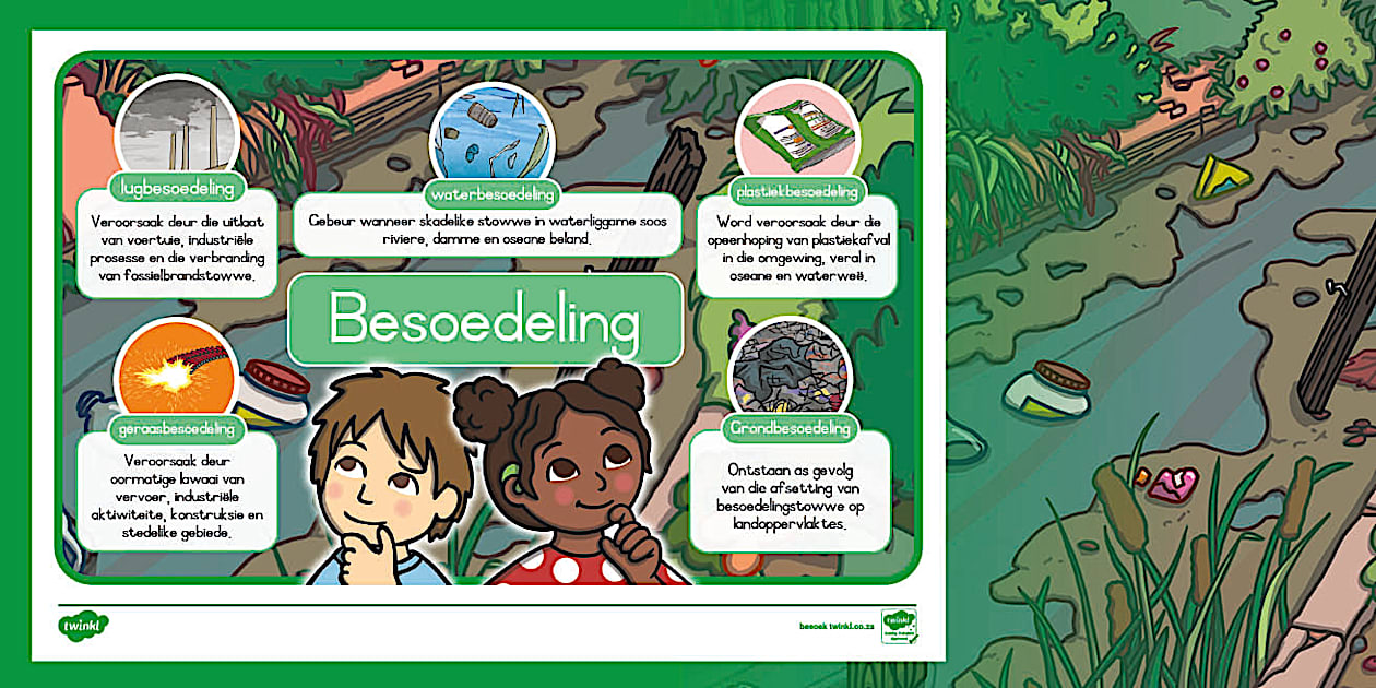 Kleurvolle Besoedeling Inligtingsplakkaat (teacher made)