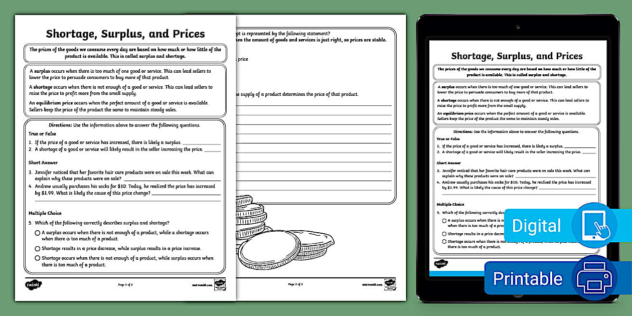 Surplus vs Shortage | Economic Concepts | Twinkl USA