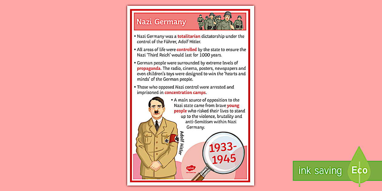 Humanities Display (History): Nazi Germany A4 Display Poster