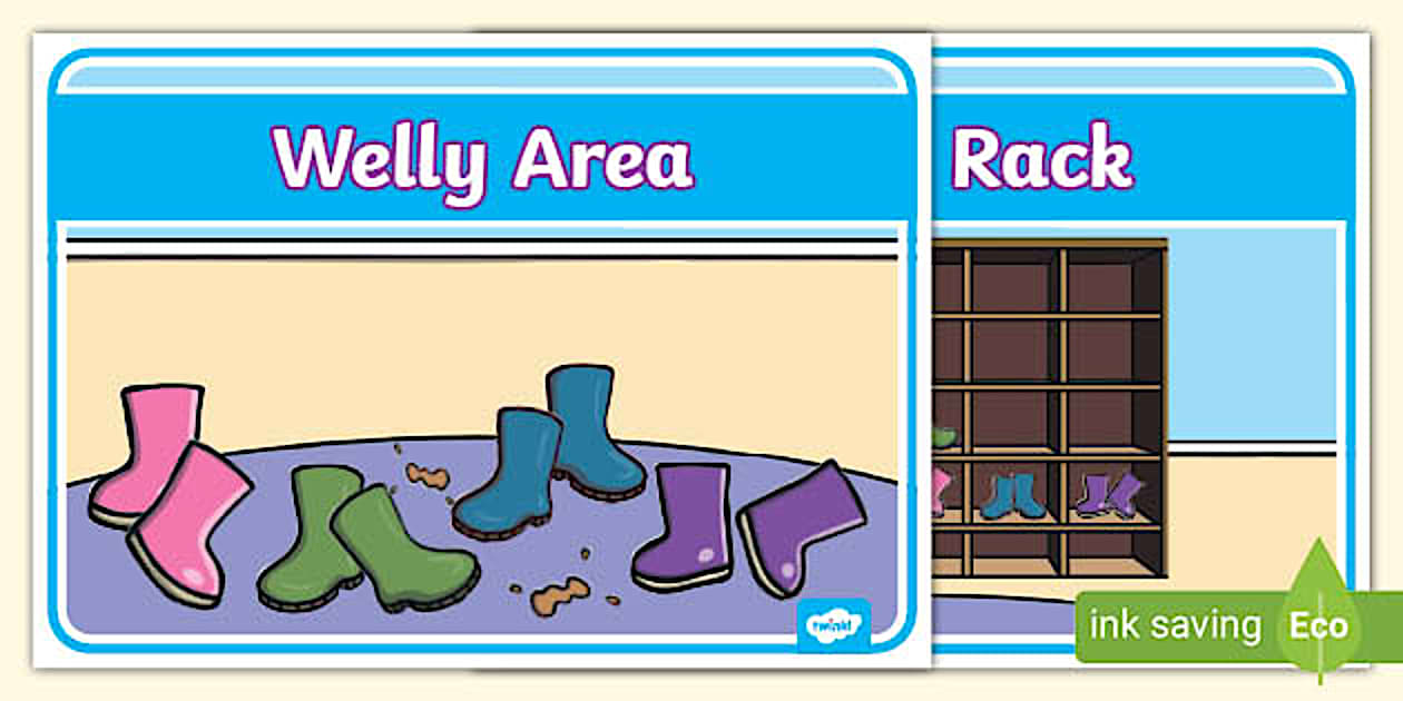 Welly Area Display Sign (teacher made) - Twinkl