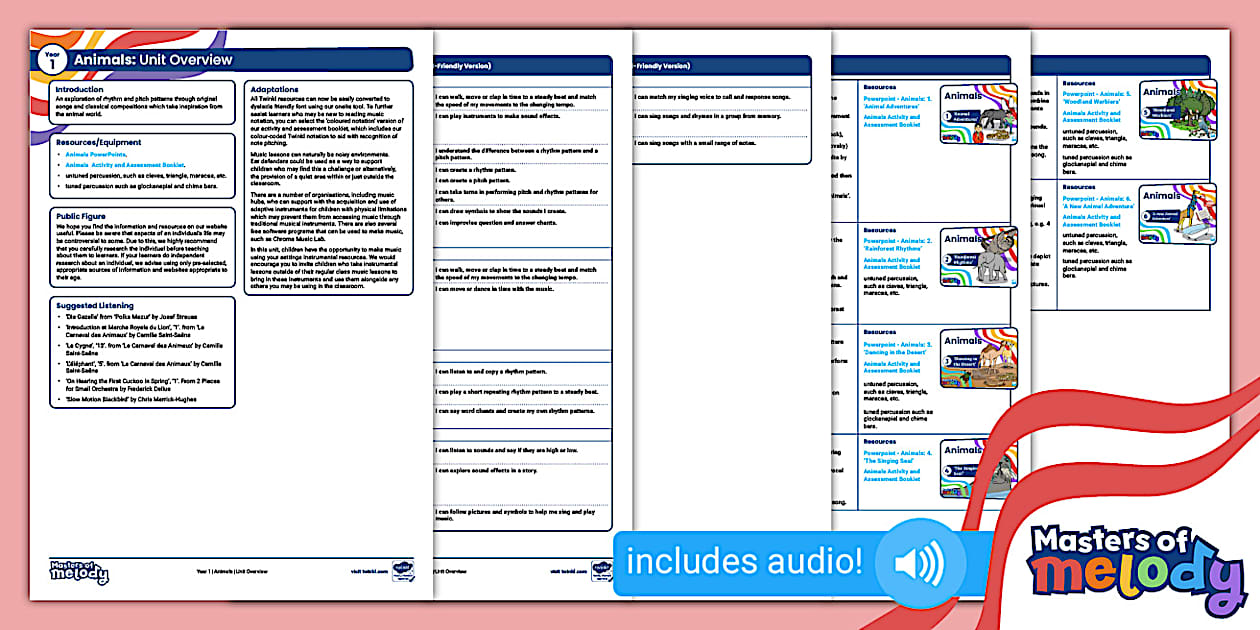 👉 Animals - Unit Overview (teacher made) - Twinkl