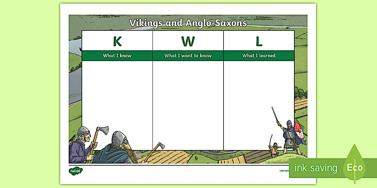 Editable Anglo Saxons and Vikings KWL Grid (teacher made)