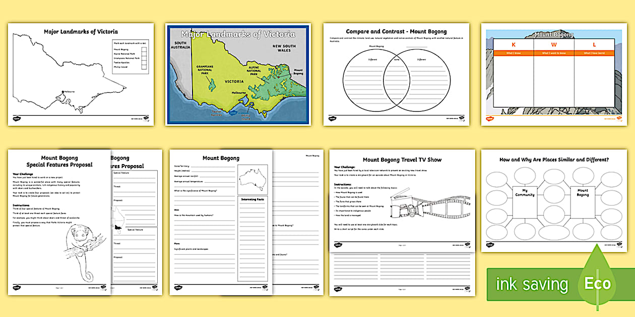 Australian States and Territories - Mount Bogong Landmark Resource Pack