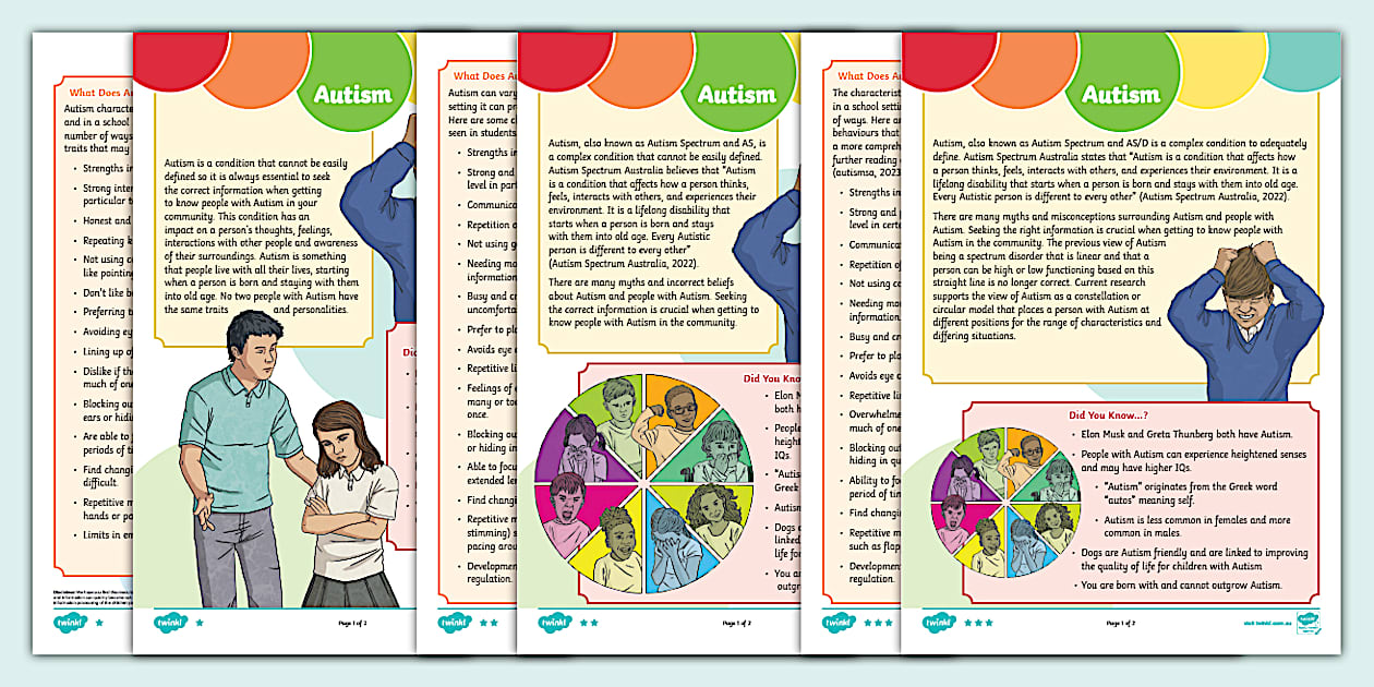 Autism Differentiated Fact File (teacher made) - Twinkl